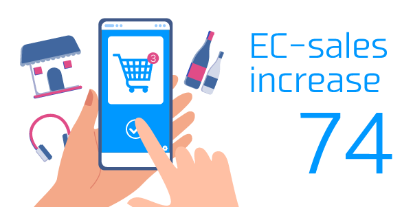 第74回 ECサイトの売上アップにつながる新規顧客獲得のポイント｜YTC・PLUS