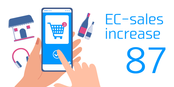 第87回 売上を左右する！ECサイトにおけるライティングのポイント｜YTC・PLUS